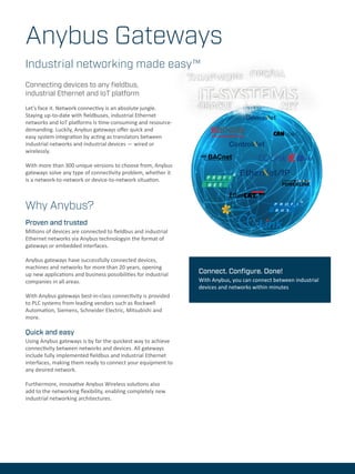 anybus-gateways-wireless-concept.pdf