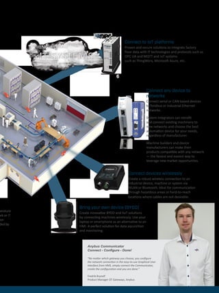anybus-gateways-wireless-concept.pdf