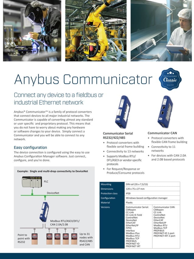 anybus-gateways-wireless-concept.pdf