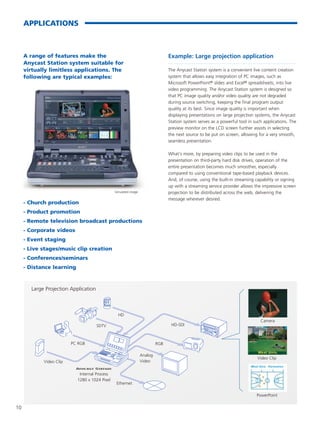 Sony Anycast AWS-G500E | PDF