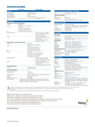 Sony Anycast AWS-G500E | PDF