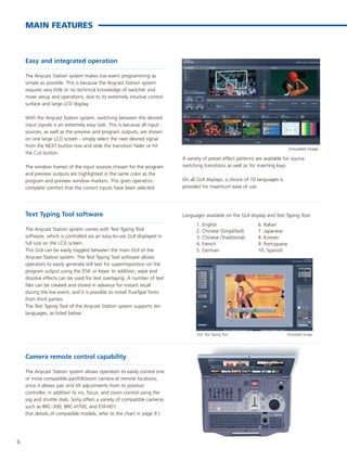 Sony Anycast AWS-G500E | PDF