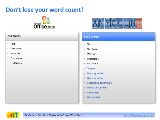 AnyCount Get More Money With Proper Word Count anycount-get-more-money-with-proper-word-count