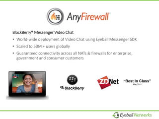 AnyFirewall Engine & Server by Eyeball Networks | PPTX
