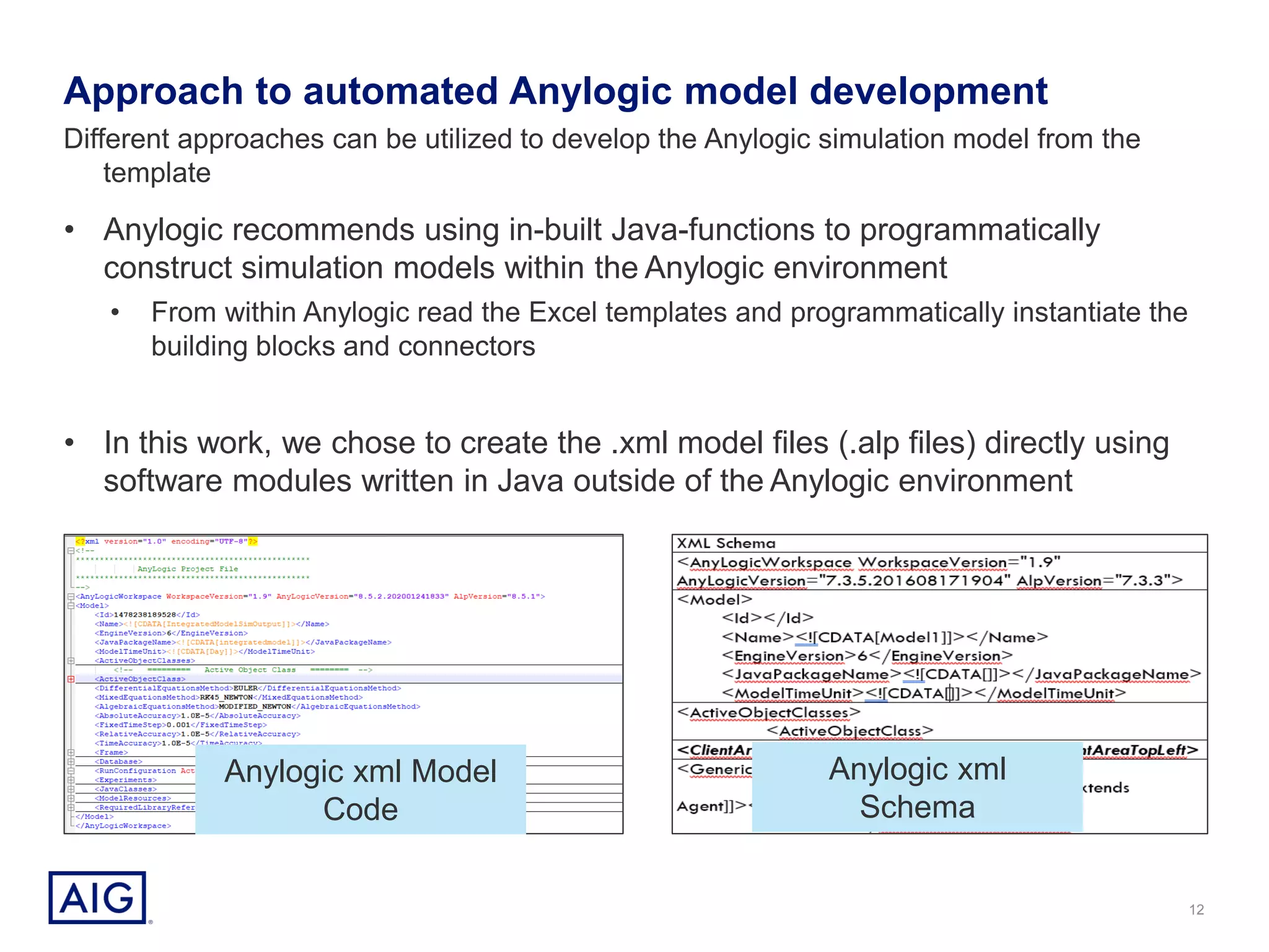 Anylogic 2021 Conference Presentation: Automatic generation of ...