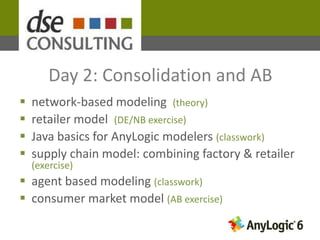 AnyLogic Training | PPTX