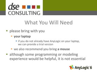 Anylogic Training Pptx