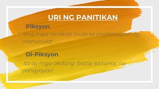 anyoaturingpanitikan-g7 lesson 2.pptx