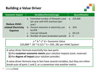 Anyone Can Build a Value Model: Let Me Show You How | PPT
