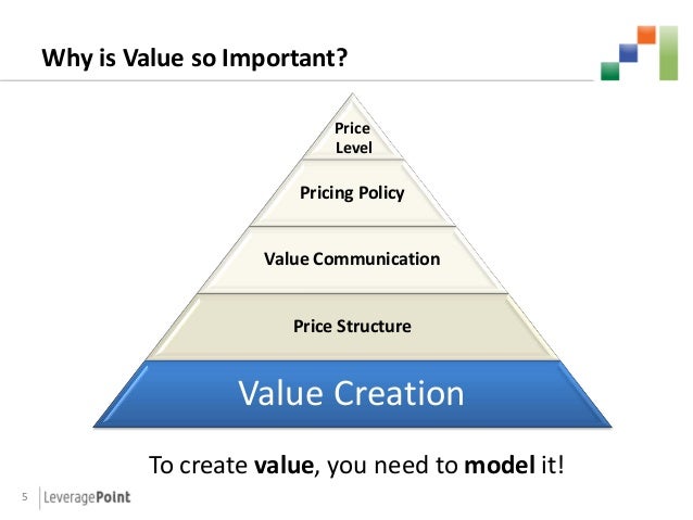 Anyone Can Build a Value Model: Let Me Show You How