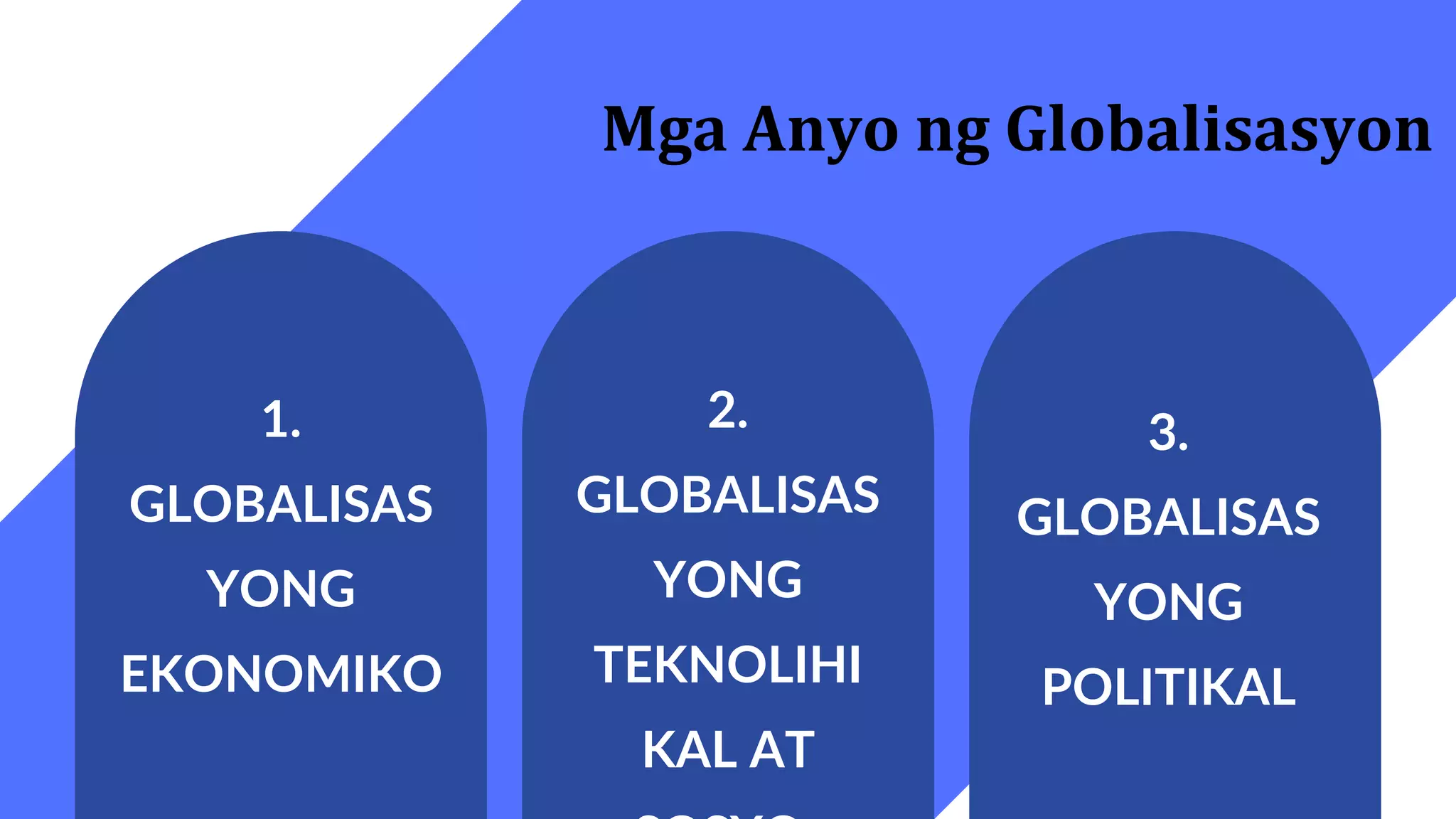ANYO NG GLOBALISASYON.pptx