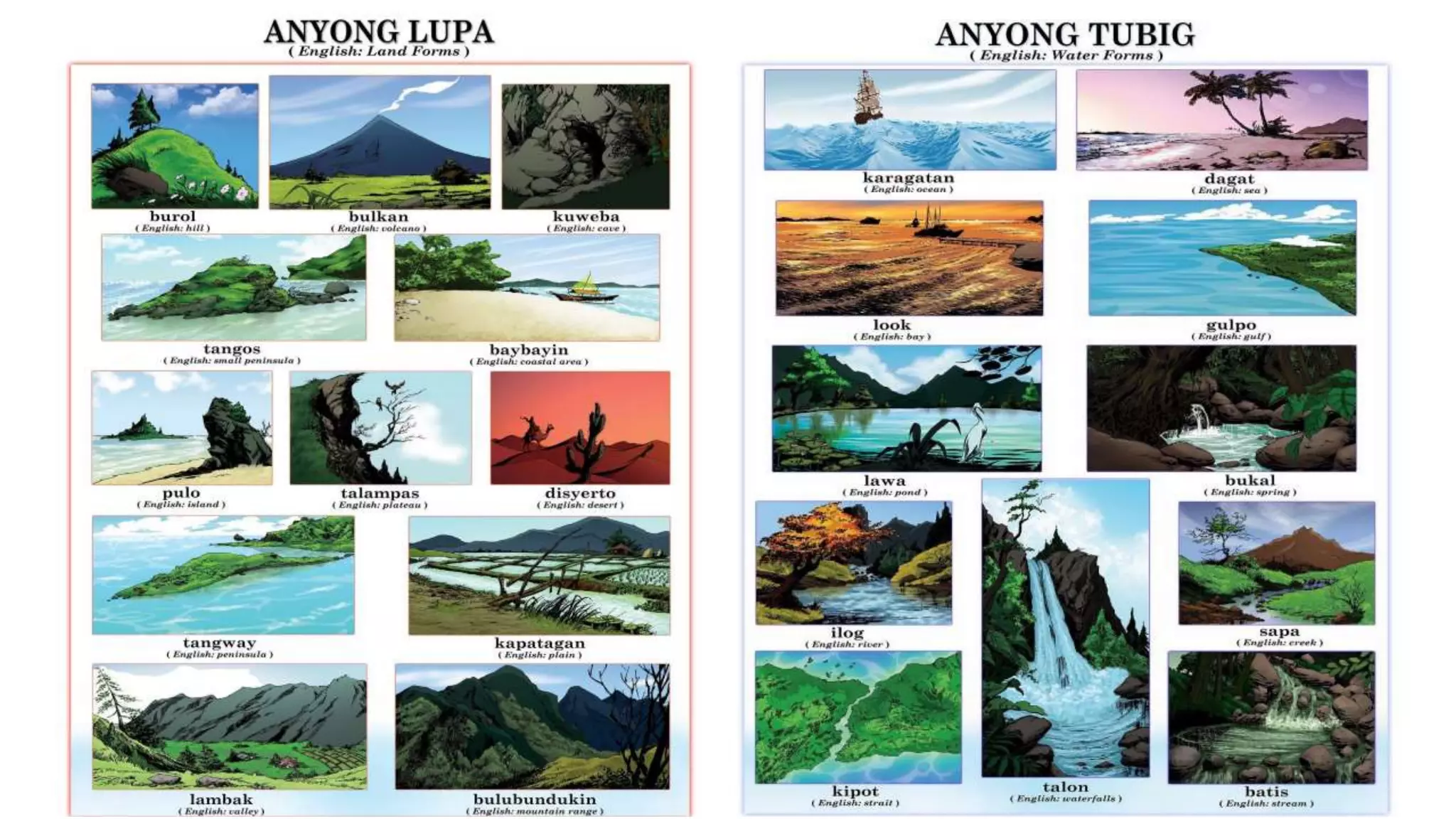 Anyong Lupa at Anyong Tubig.pptx