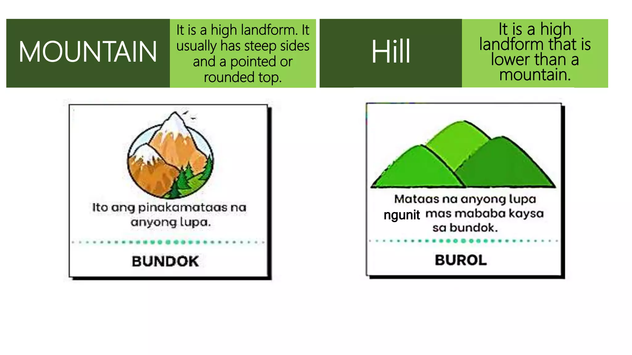 Anyong Lupa at Anyong Tubig | PPTX