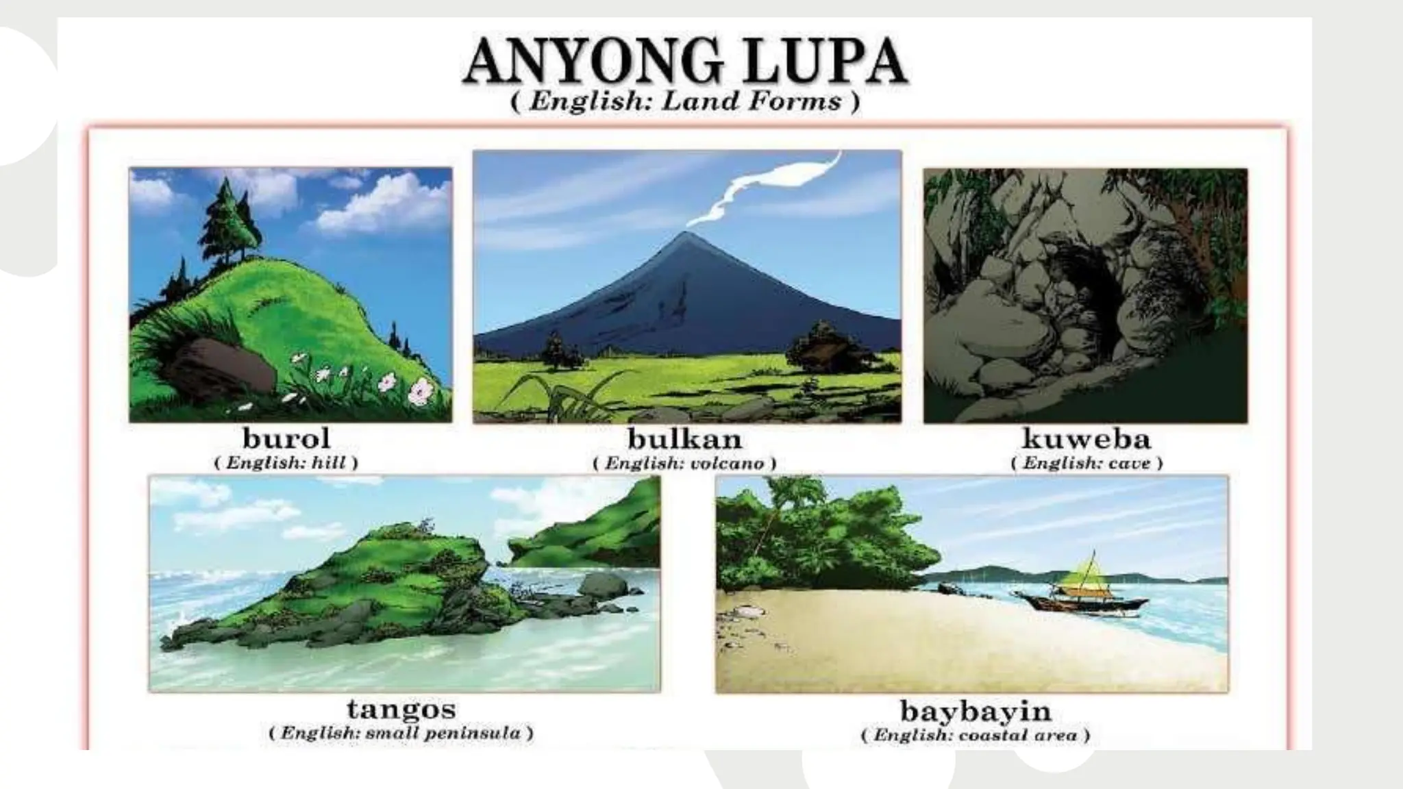 ANYONG LUPA AT TUBIG sa asya isa sa mga konyinente ng daigdig.pptx