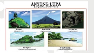 ANYONG LUPA AT TUBIG sa asya isa sa mga konyinente ng daigdig.pptx