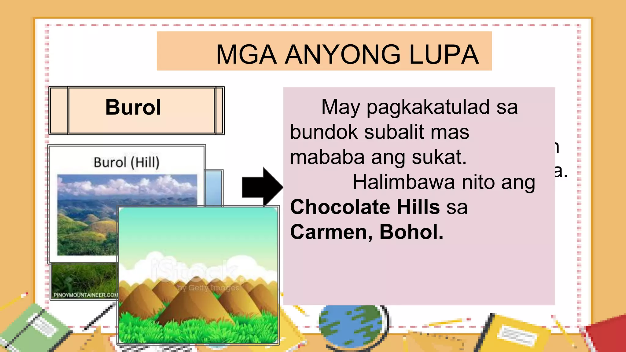 Anyong lupa sa komunidad | PDF