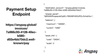 Anypay Interledger Presentation | PPT