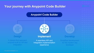Anypoint_Code_Builder_-Toronto Meetup.pptx
