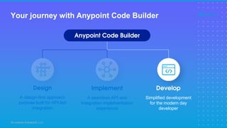 Anypoint_Code_Builder_-Toronto Meetup.pptx