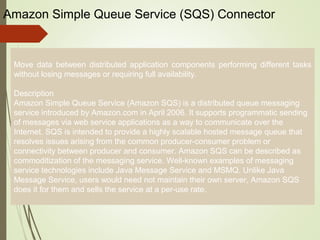 Anypoint connectors | PPT