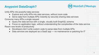 MuleSoft Surat Virtual Meetup#20 - Unleash the power of Anypoint DataGraph | PPT