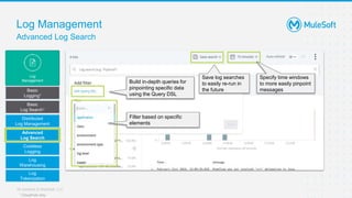 Anypoint monitoring capabilities | PPT
