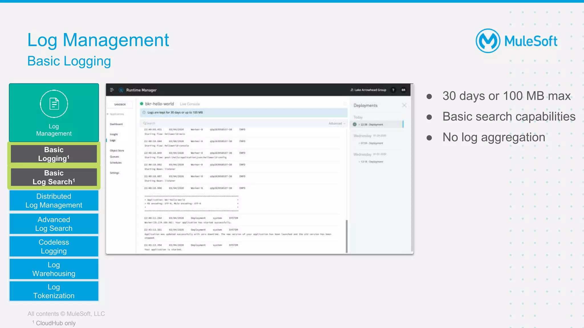 Anypoint monitoring capabilities | PPTX