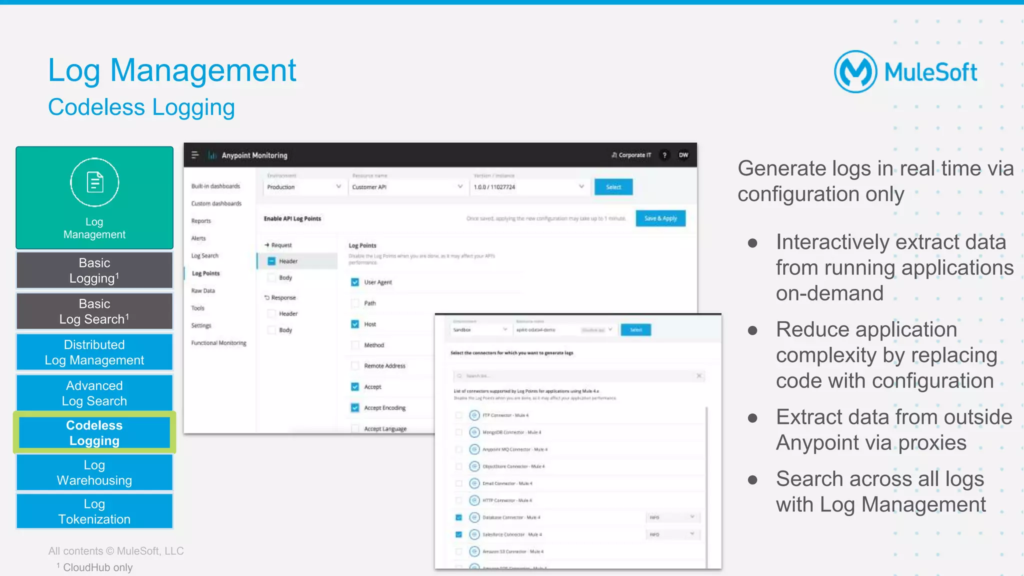 Anypoint monitoring capabilities | PPTX