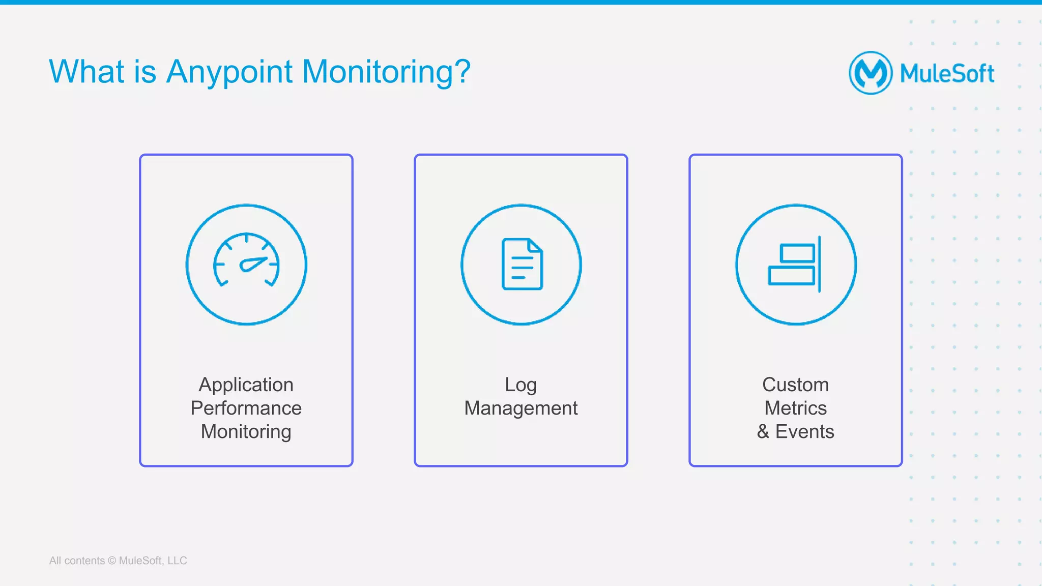 Anypoint monitoring capabilities | PPTX