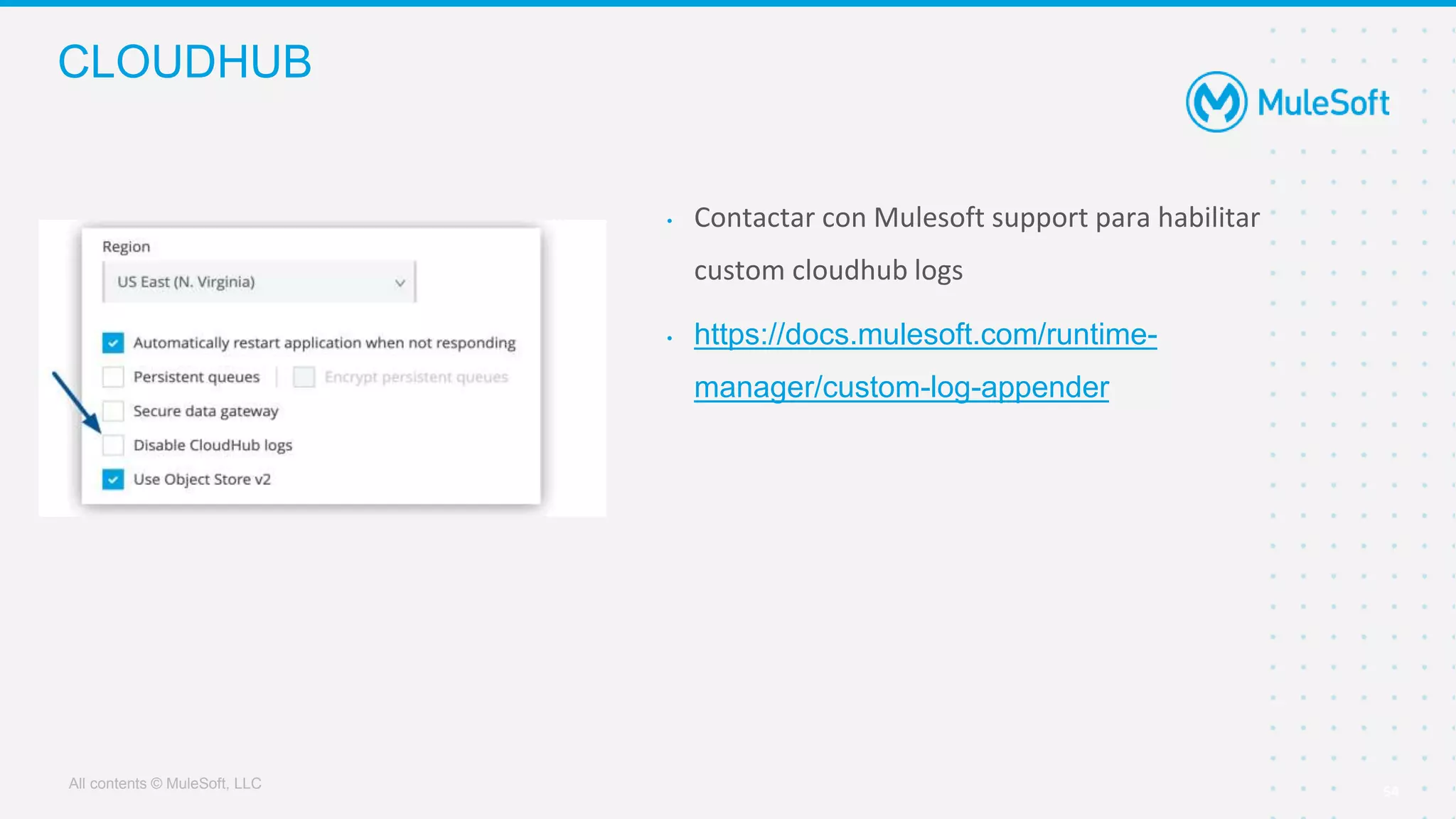 Anypoint monitoring capabilities | PPTX
