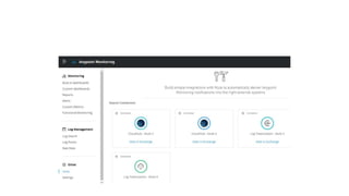 Anypoint Monitoring - Built in Dashboards, Custom Dashboards, Alerts and Functional Monitoring | PPT