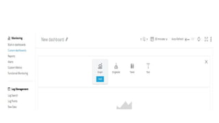 Anypoint Monitoring - Built in Dashboards, Custom Dashboards, Alerts and Functional Monitoring | PPT