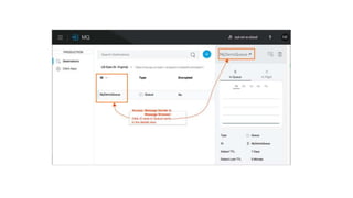Anypoint mq queues and exchanges | PPTX
