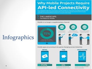 Mulesoft Anypoint platform for APIs | PPTX | Internet | Computing