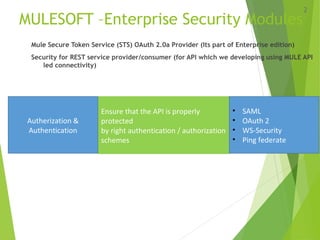 Anypoint platform security components | PPT