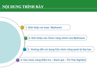 Anysoft huong dan su dung mythware mmc | PDF