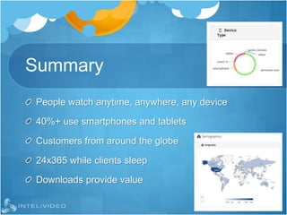 Anytime anywhere any device | PPTX