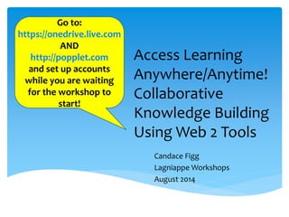 Anytime anywhere collaborative learning | PPTX | Online Education | Education