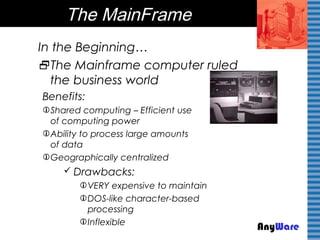Anyware... from mainframe to thin and cloud | PPT