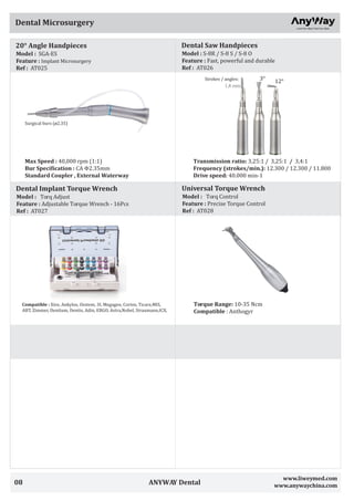 ANYWAY Dental Solutions Catalog: Comprehensive Product Range 2025 | PDF