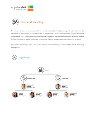 Anywhere365 for Lync role model boss and secretary | PDF