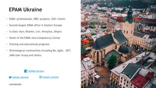 EPAM Anywhere | PPTX