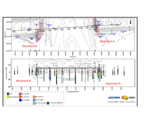 The design evolution of replacement motorway bridge approach ...