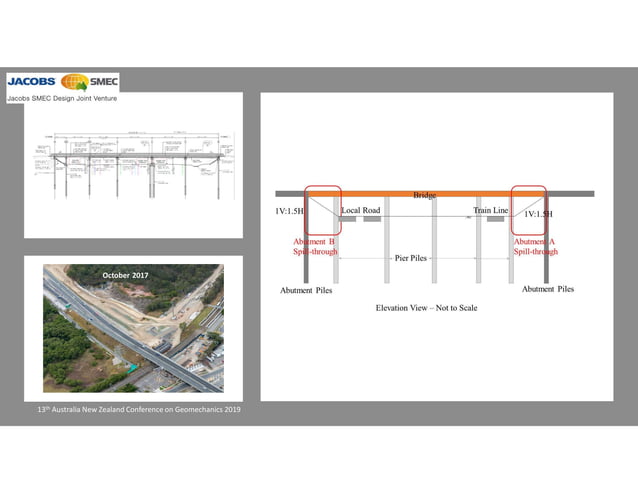 The design evolution of replacement motorway bridge approach ...