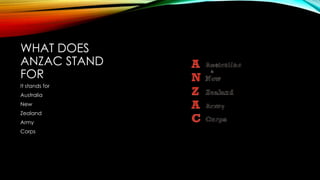 Anzac | PPT