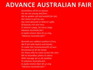 Anzac Day | PPTX