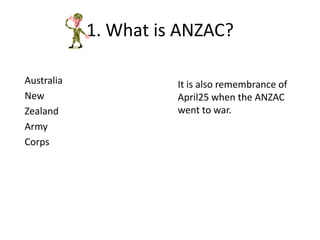 Anzac day presentation. | PPTX