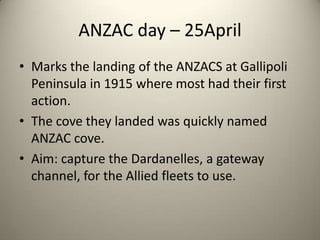 Anzac day | PPTX