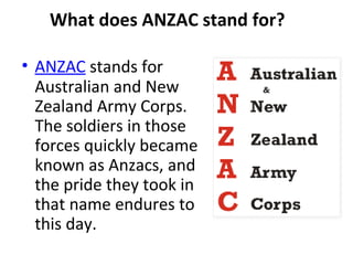 Anzac day | PPT