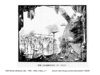 Anzac day cartoons | PPT